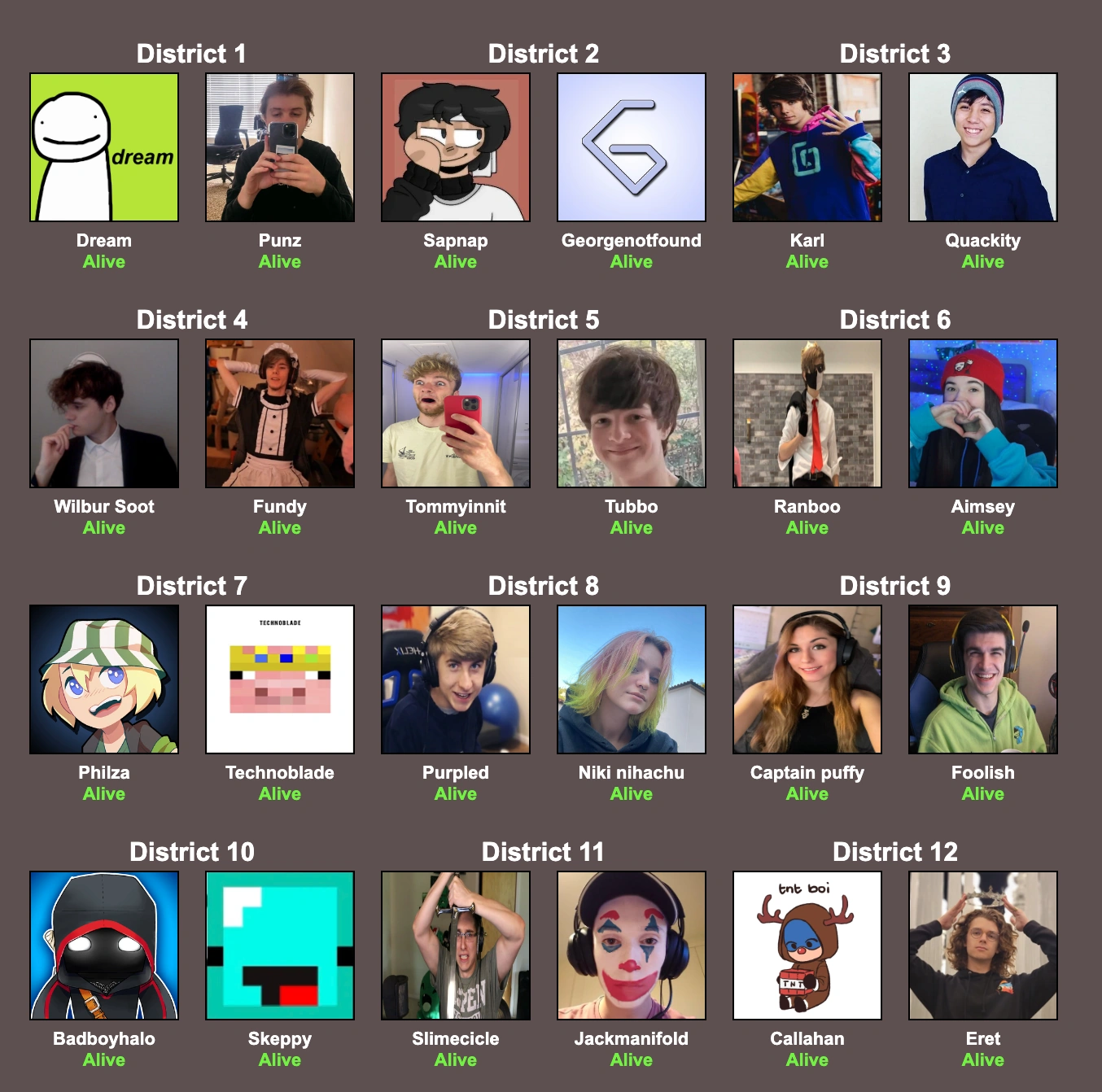 Uhhh DSMP hunger games | Fandom