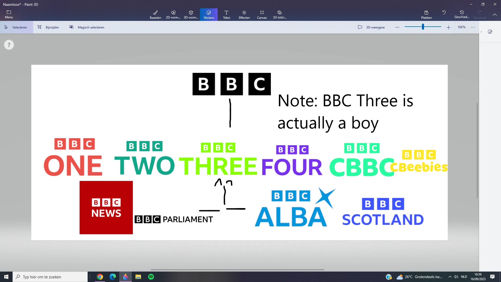 Totally 100% real BBC Family Tree | Fandom