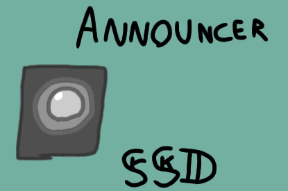 Sr Skid's Drawning PFP Gang FORMER MEMBERS Again 15: Announcer | Fandom