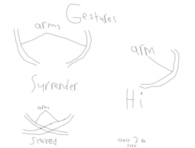 Discuss Everything About BAAR - Be an Alien: Renewal Wiki | Fandom