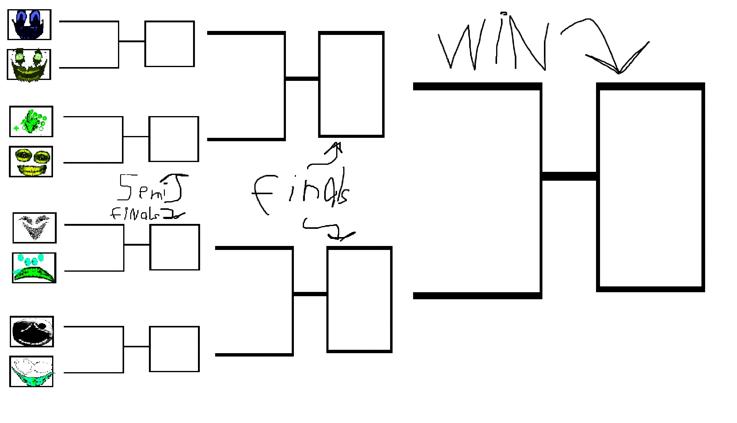 which entity is the best | Fandom