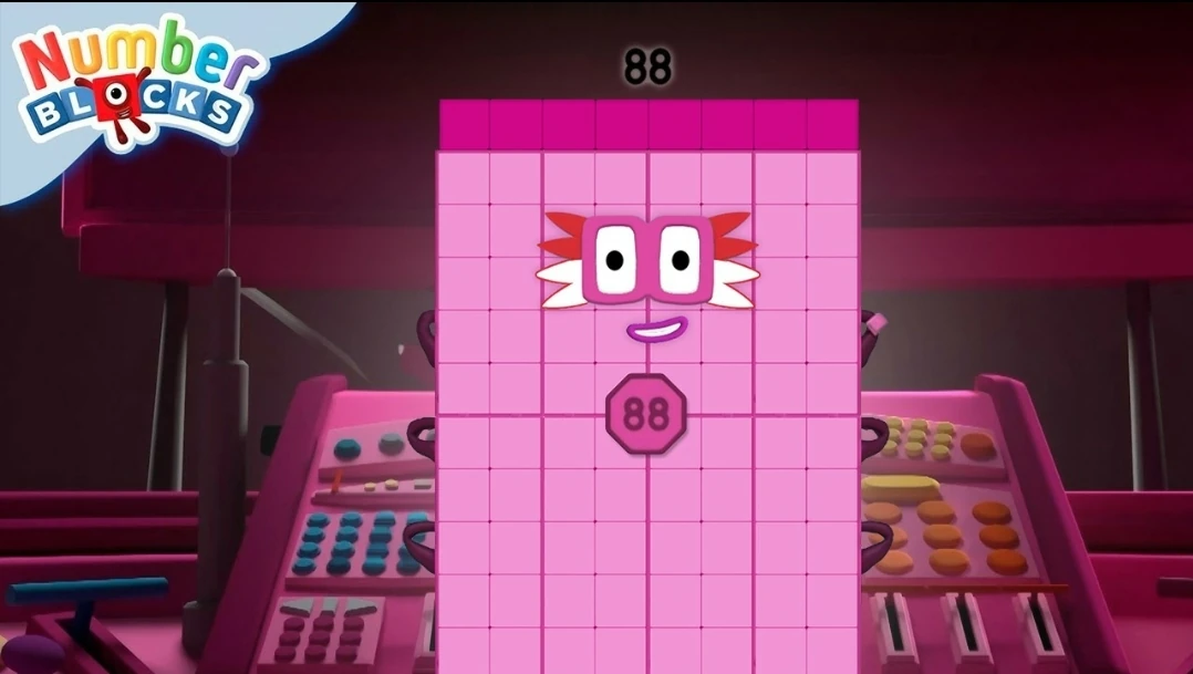 I made 88 | Fandom