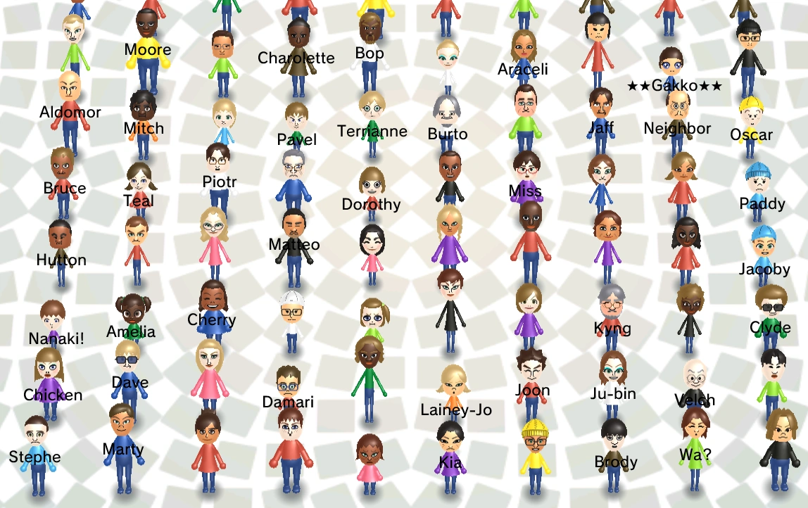 Here's a list of the Parade Miis' colloquial names! | Fandom