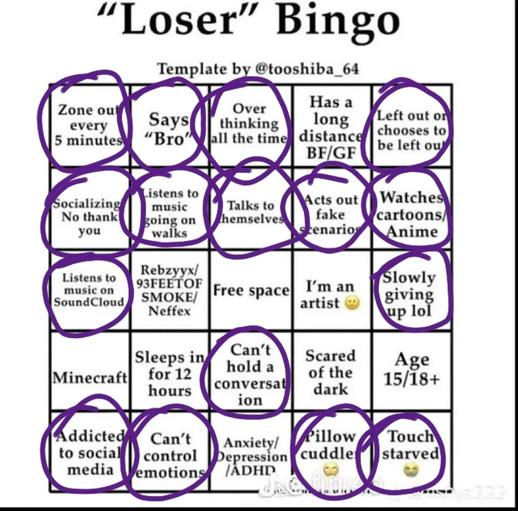 Loser bingo | Fandom