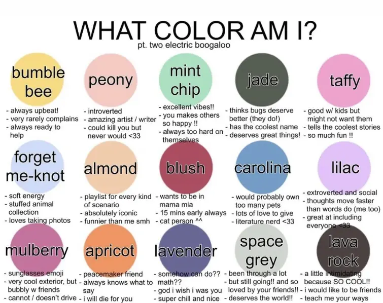 what color am i | Fandom