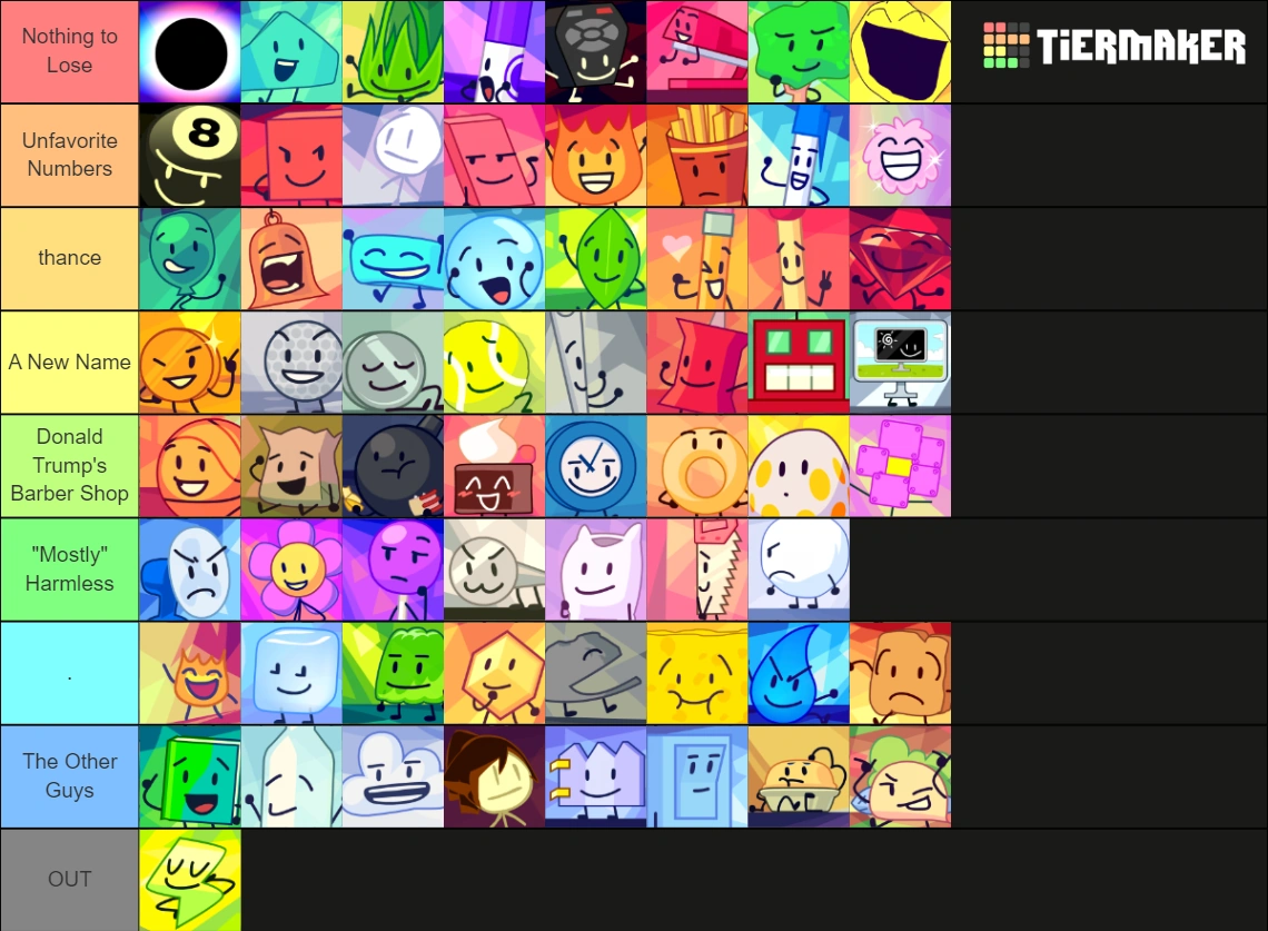 BFB Viewer Voting 2 | Fandom