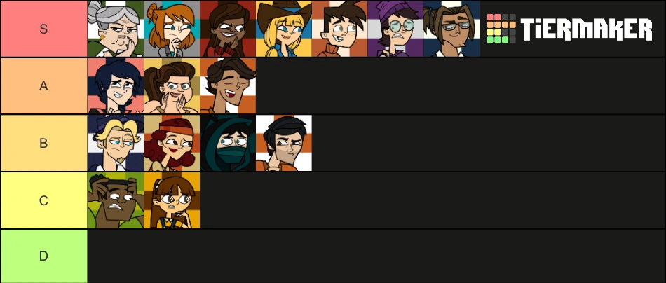 DC episode 7 tier list | Fandom