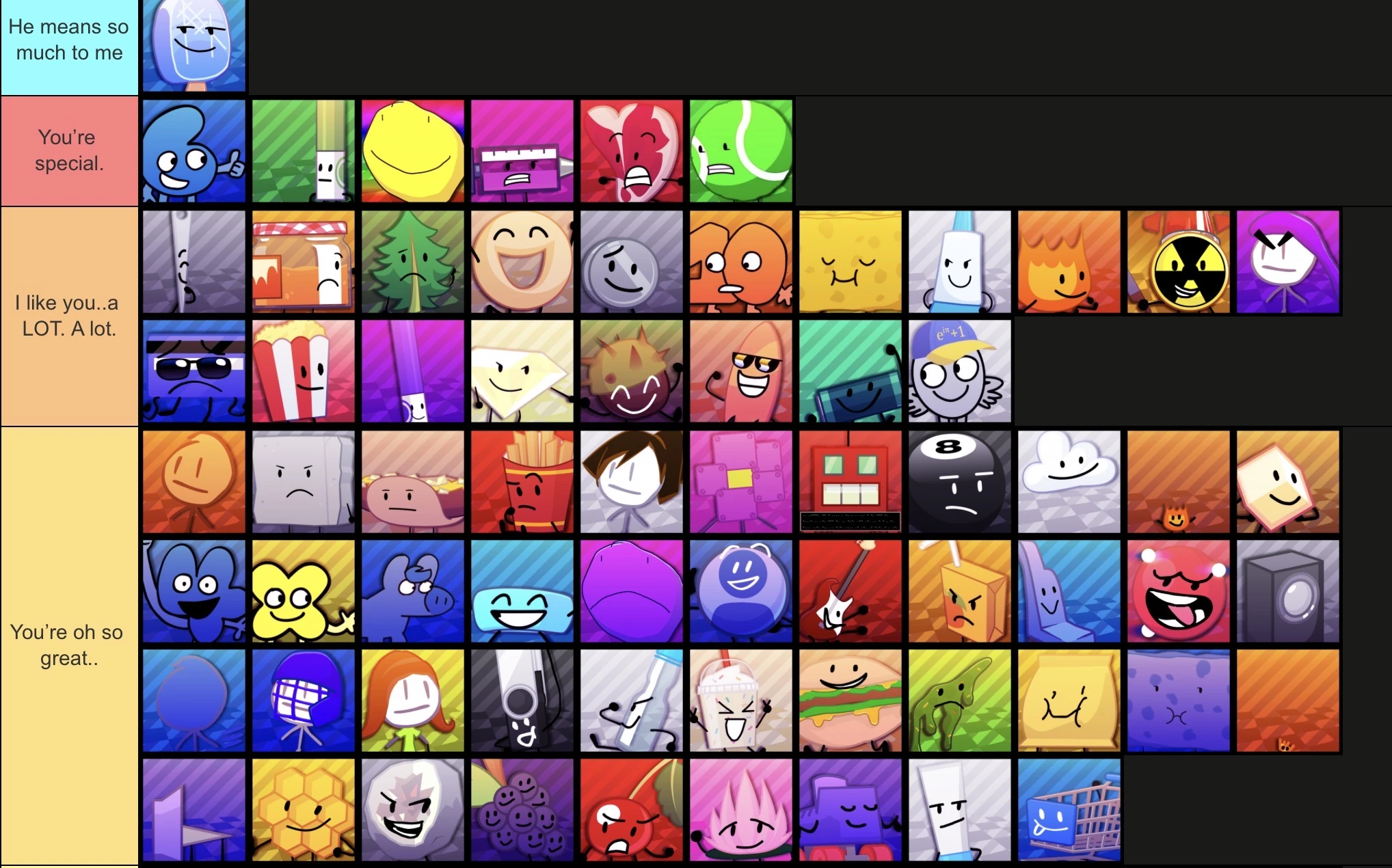 Big bfdi tier list wow ok | Fandom