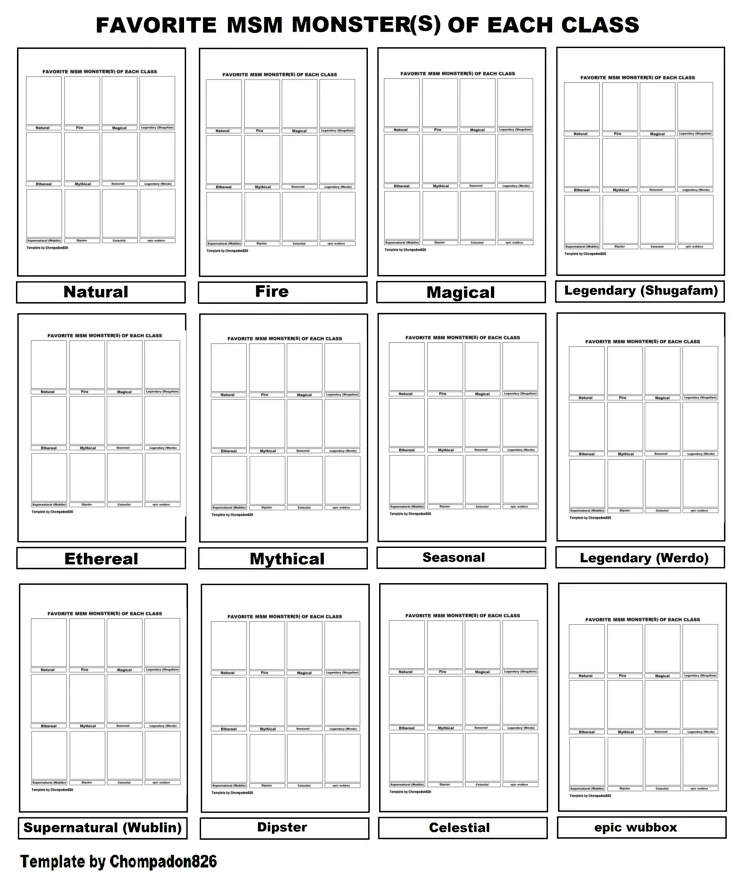I need that favorite msm monsters template | Fandom