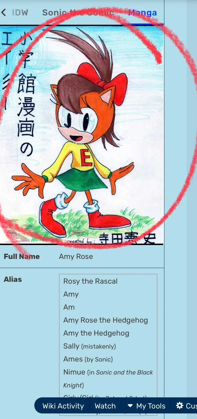 Fun facts about Amy rose | Fandom