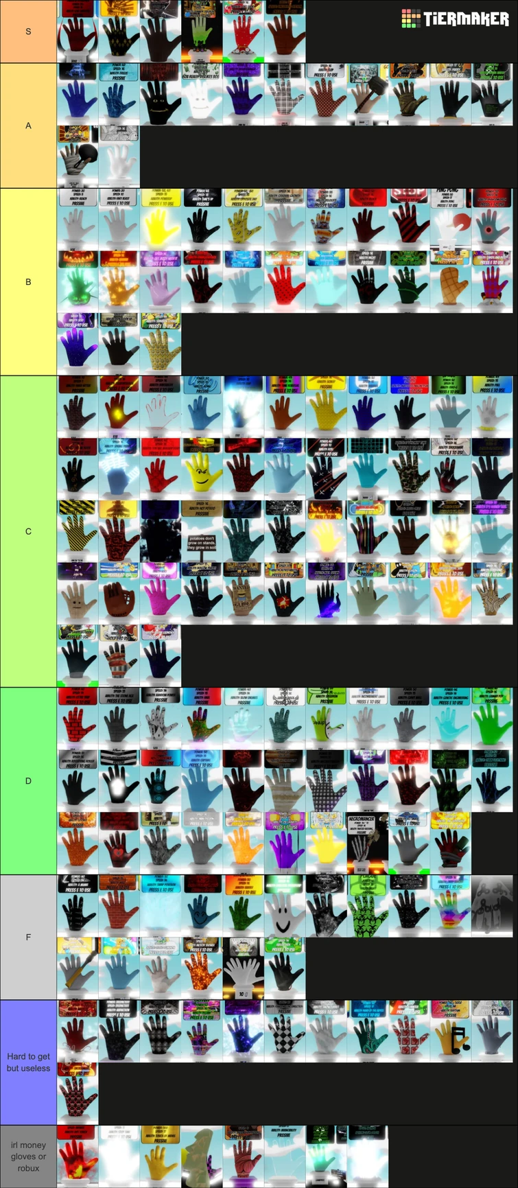 Slap battles gloves ranked by me | Fandom