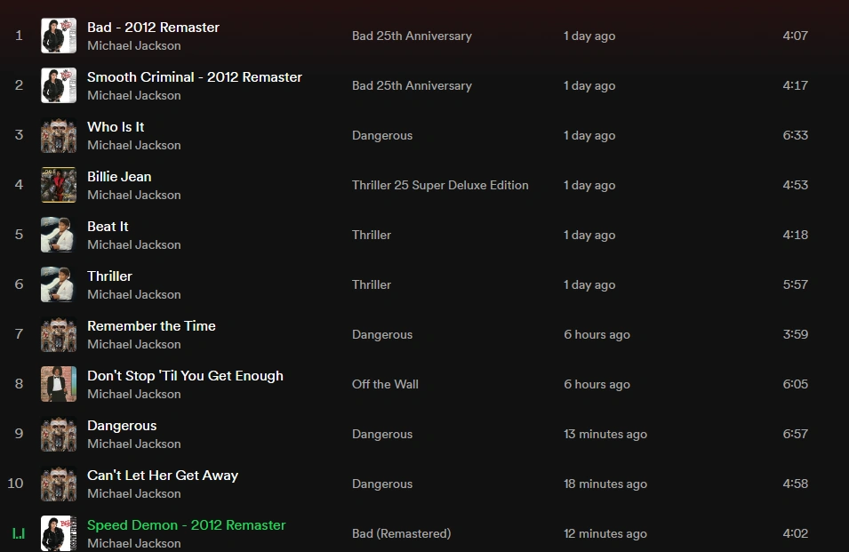 michael playlist update | Fandom