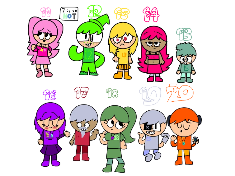 Number Lore as humans (2/5) | Fandom