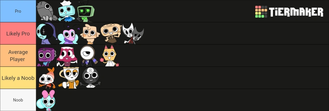 Toons Ranked based on what their players are | Fandom