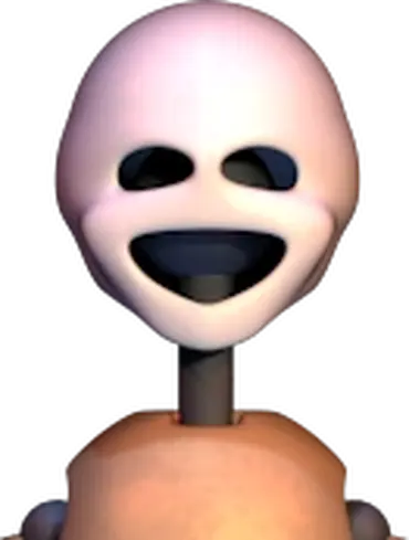 Discuss Everything About Five Nights at Freddy's Wiki | Fandom