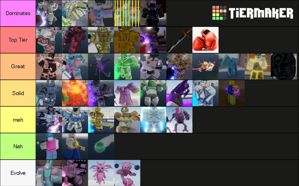 1v1 Tierlist again with explanations | Fandom