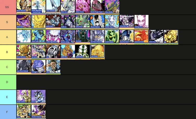 1v1 actual jojo | Fandom