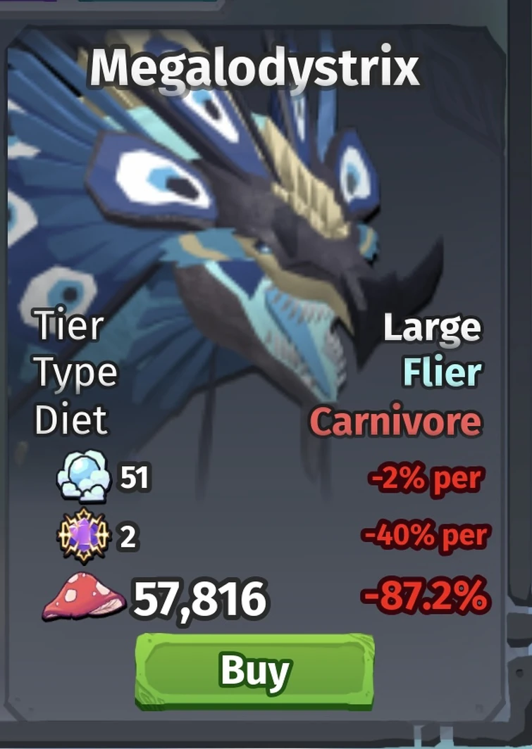 Cos is the percents for artifact discounts were actually real: | Fandom