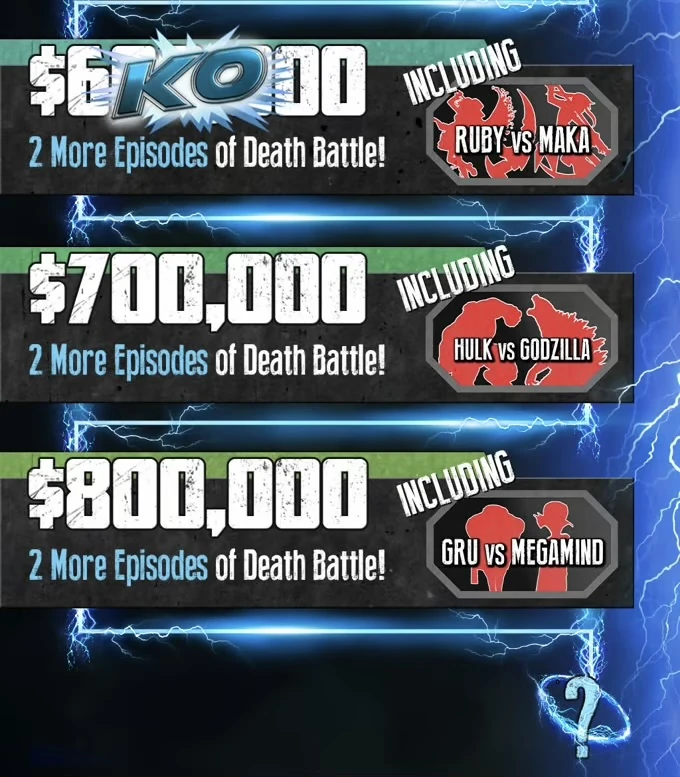 Gru vs Megamind is officially confirmed | Fandom