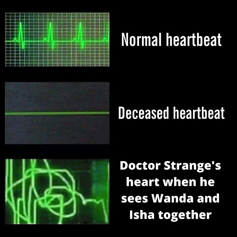 The Divine: Memes (Because I'm bored and have too much free time) | Fandom