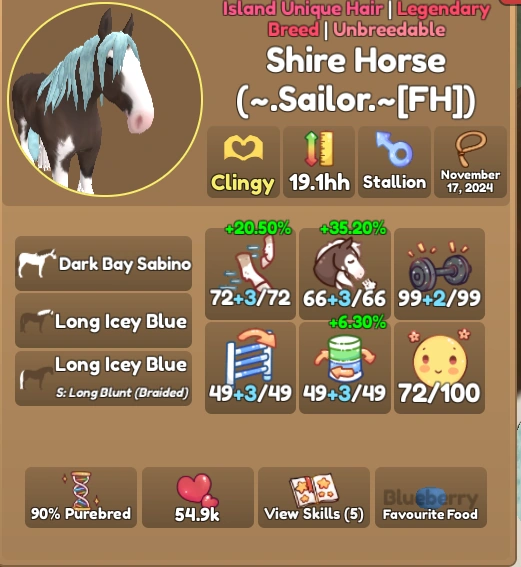 Wfl? (Demand and value wise) | Fandom