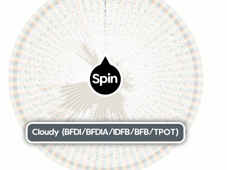spin the wheel that turns you into an object show character | Fandom