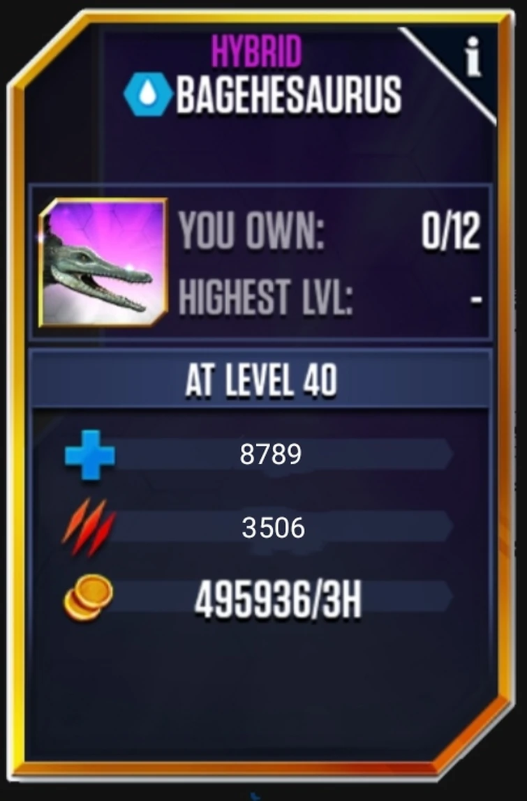 Hybrids with decent stats | Fandom