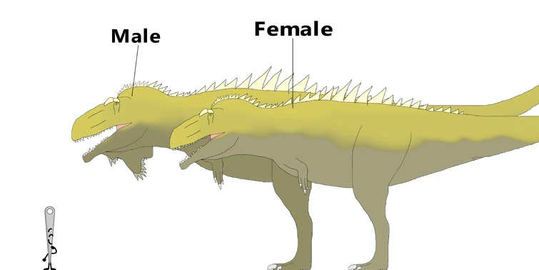 BFDI: Native Faunas: Tyrannotitan | Fandom