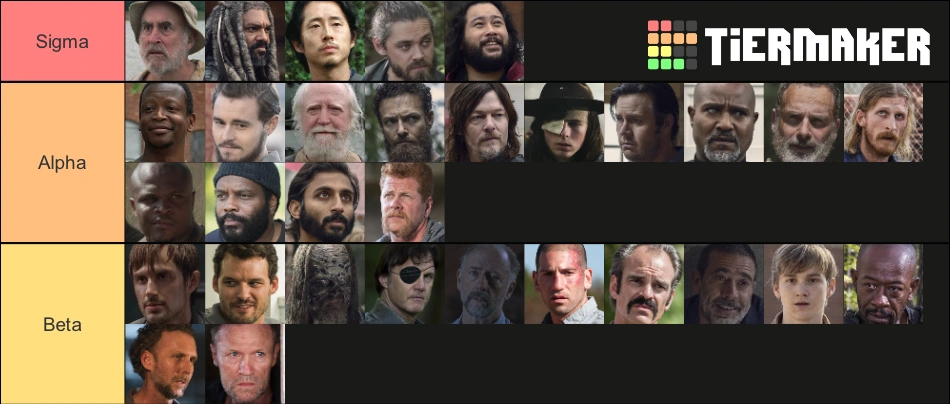 Walking dead characters beta males(cringe) to sigmas(based gods) | Fandom