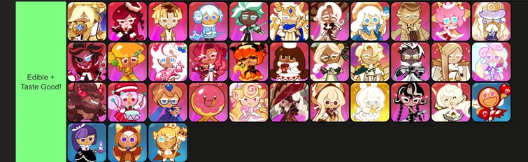 Cookie Run Tier List ( Edibility ) | Fandom