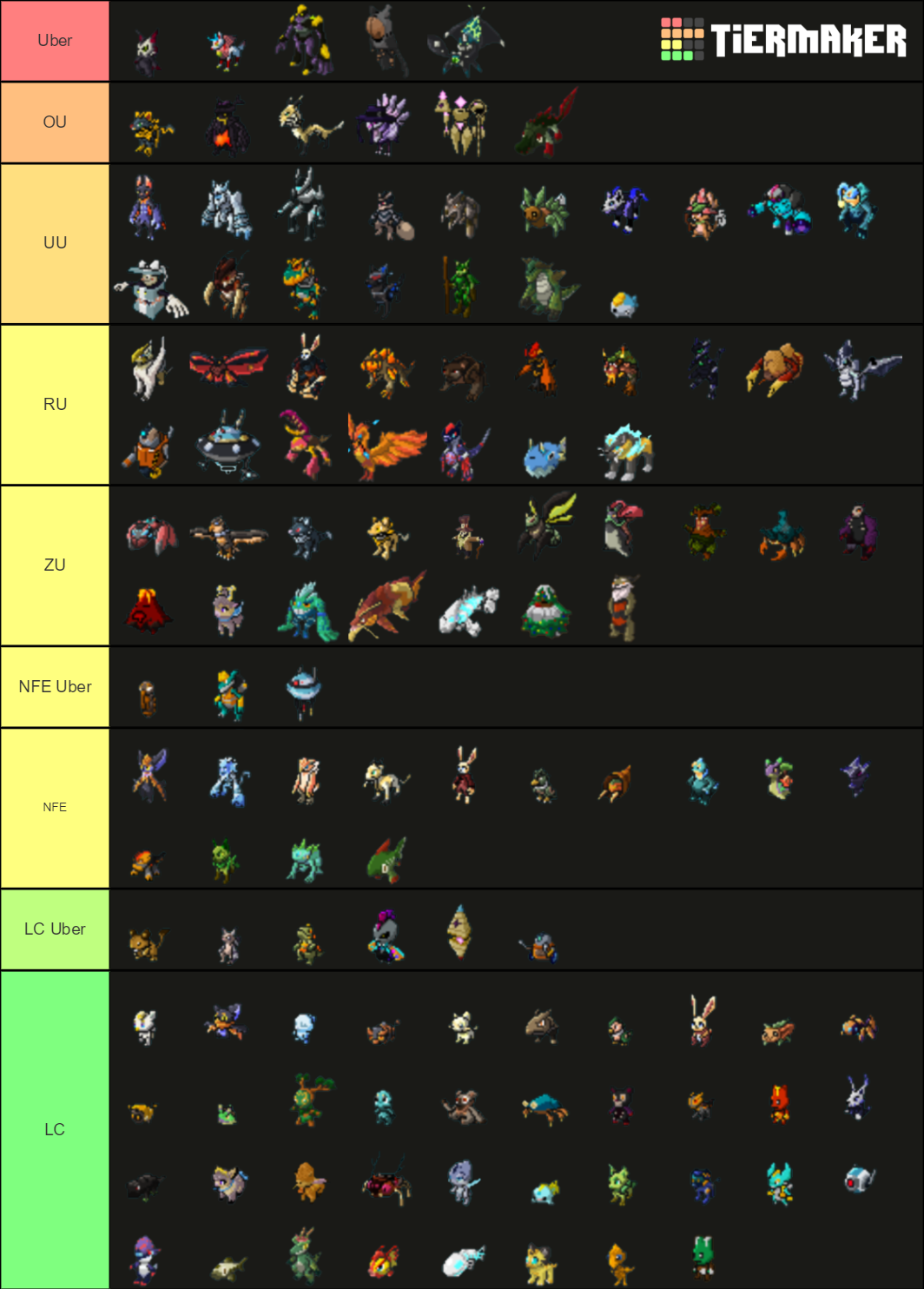 PvP Tier List | Fandom