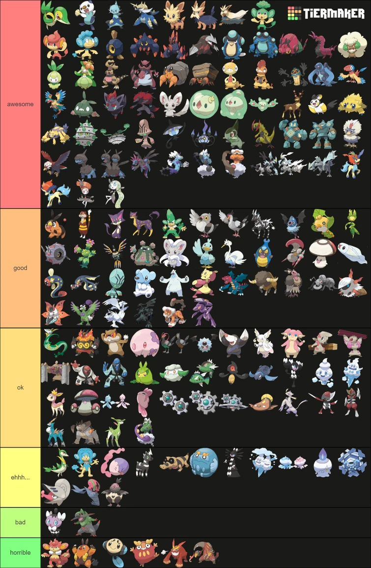 gen 5 tierlist | Fandom