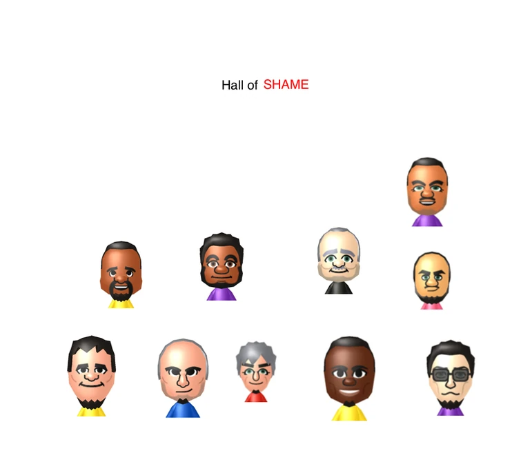 Discuss Everything About Mii Olympics Wiki | Fandom