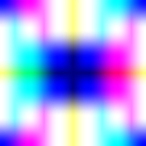 even more weird patterns | Fandom