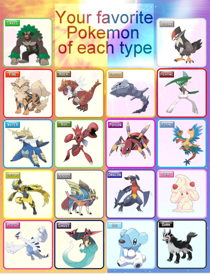 My favourite Pokemons of each type | Fandom