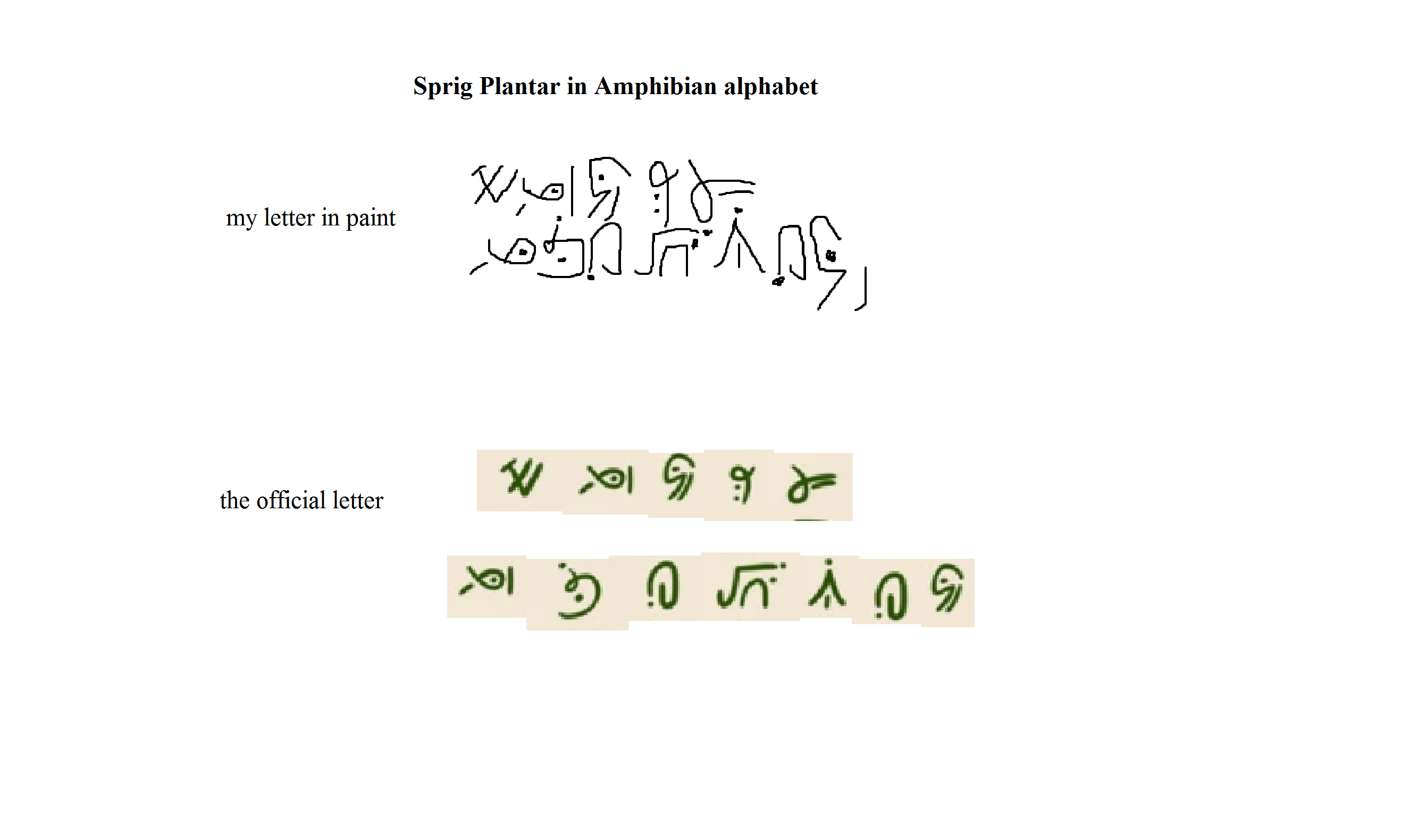 Sprig Plantar in Amphibian Alphabet | Fandom