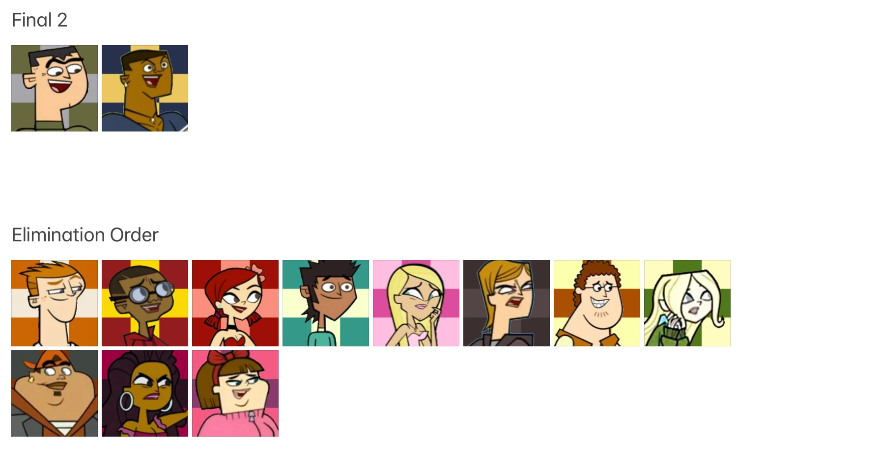 Total Drama Revenge of The Island | Fandom