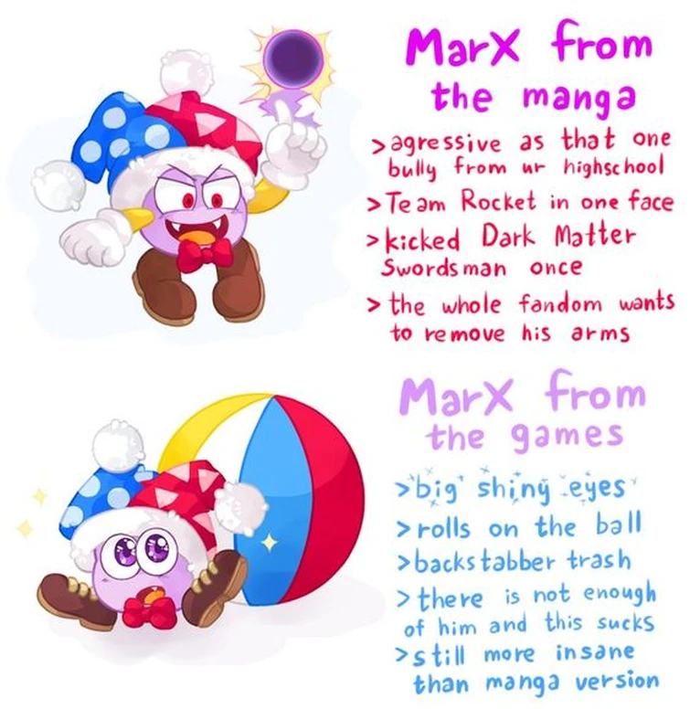 daily marx image #2 | Fandom