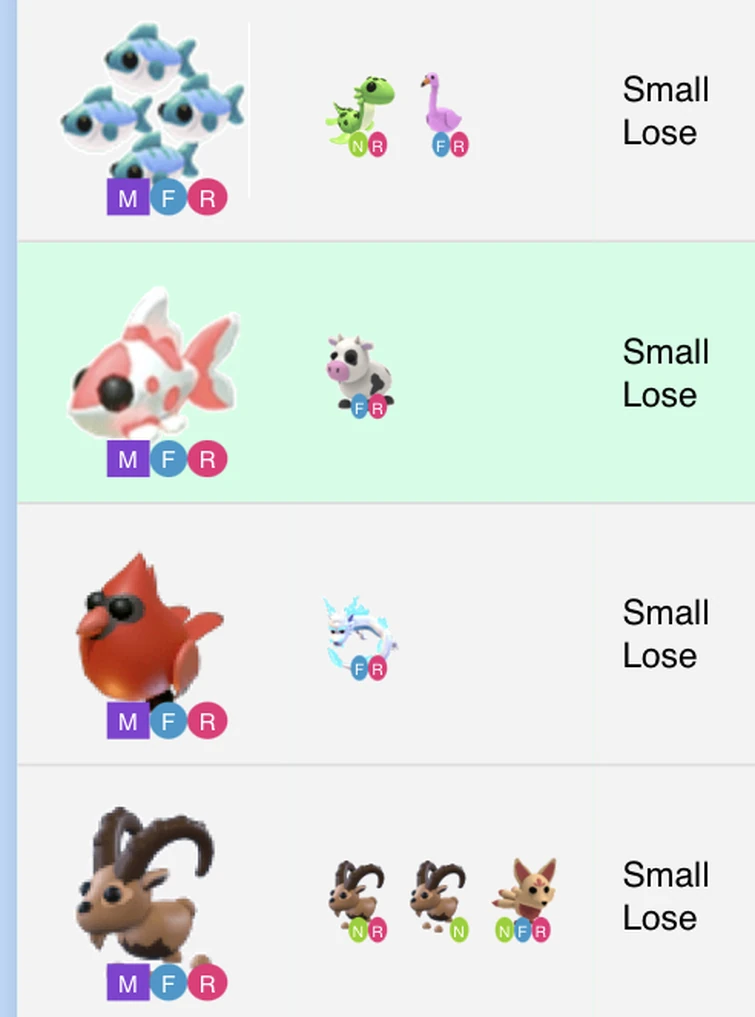 Looking for these megas | Fandom