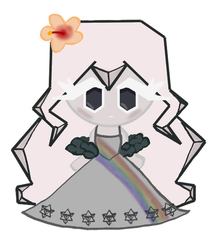 Discuss Everything About Cookie Run: Kingdom OCs Wiki | Fandom