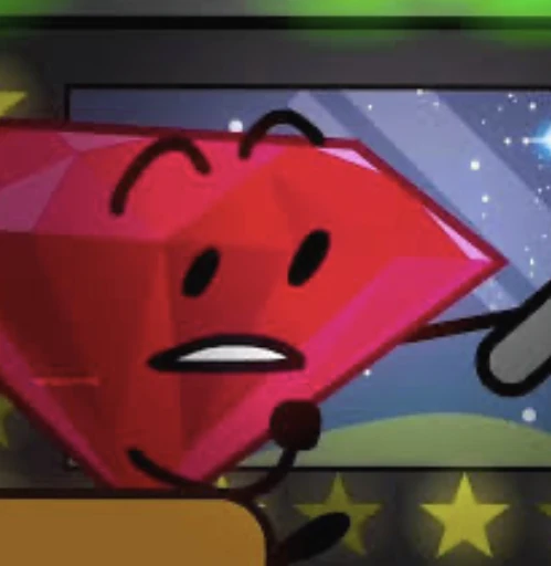 So uh what do you guys think of Ruby | Fandom