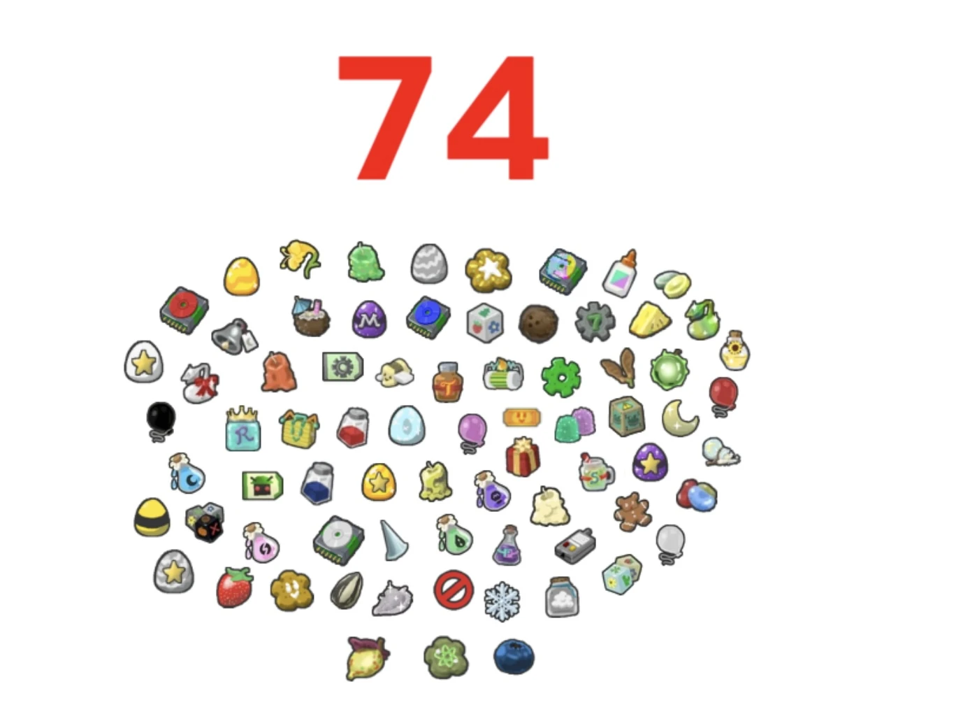 Random Item Voting Again - TRIAL 1 | Fandom