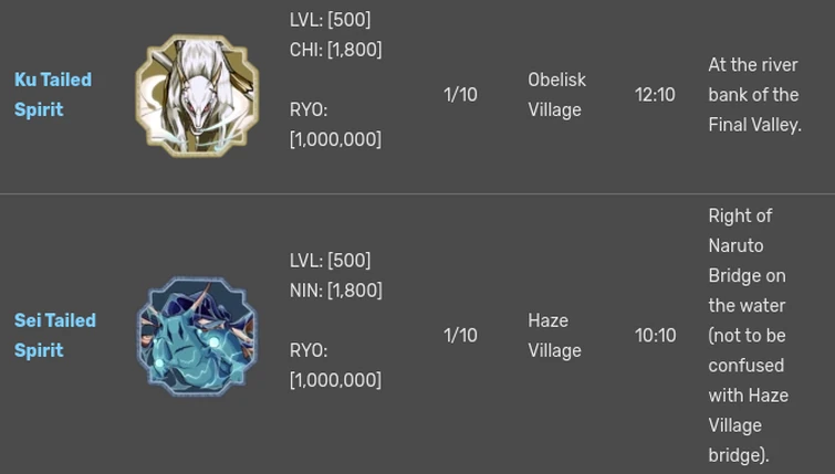 Discuss Everything About Shindo Life Wiki | Fandom