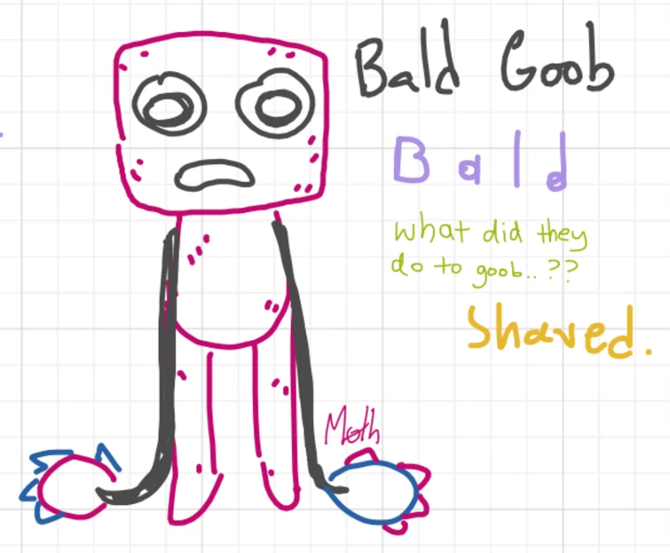 Bald Goob | Fandom