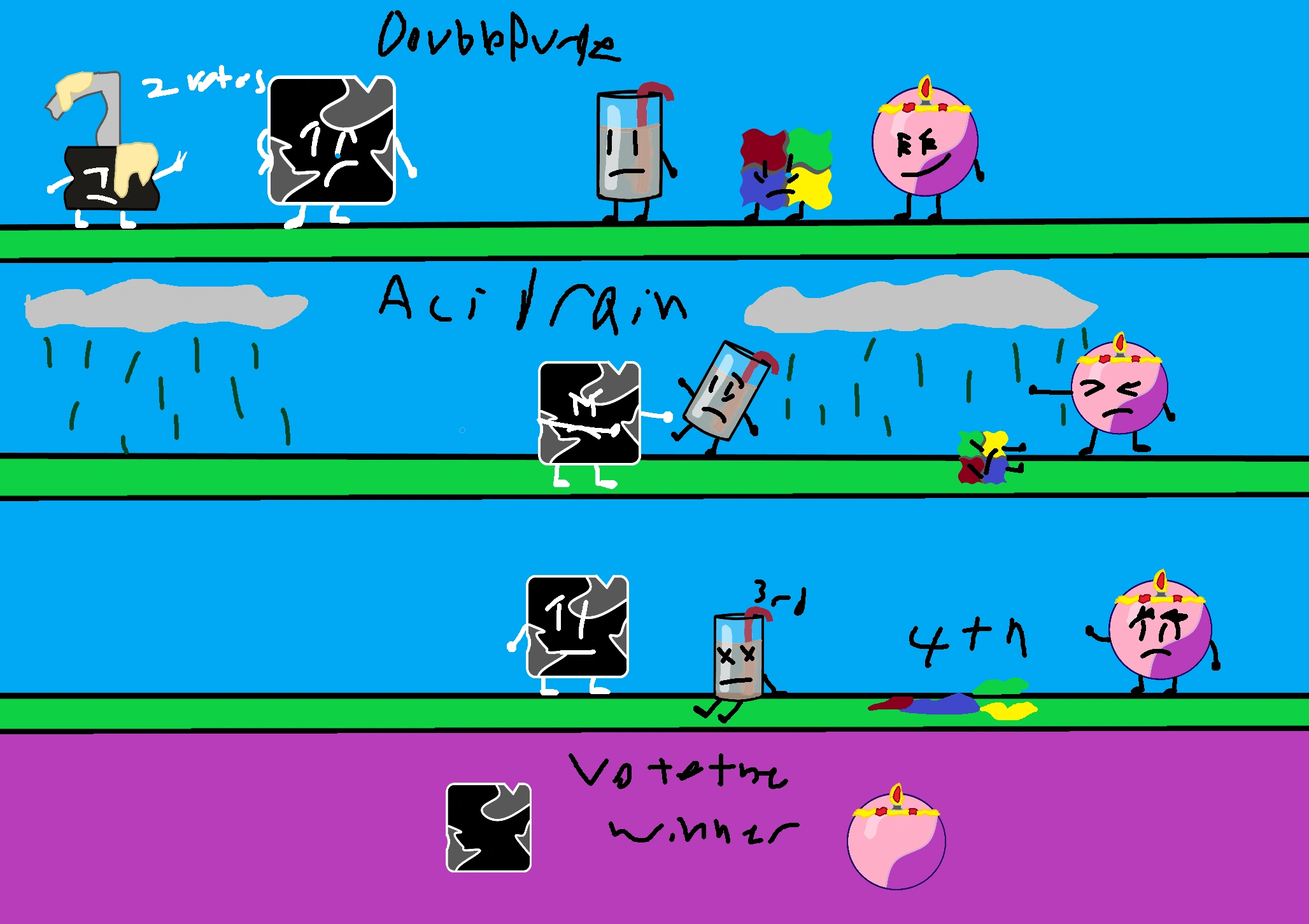 TTB Final eliminations | Fandom