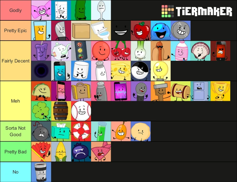 My flawless inanimate insanity tierlist | Fandom
