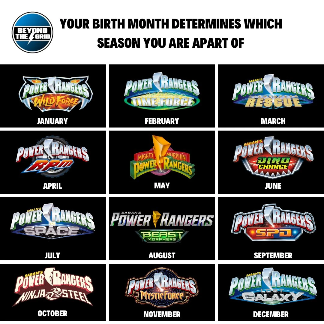 Power Rangers Seasons based on your birth month: | Fandom