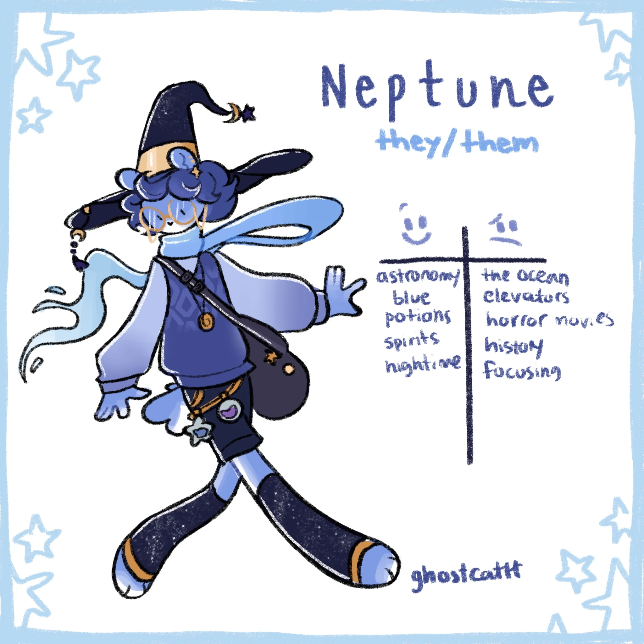 give me your assumptions/headcanons about Neptune! | Fandom