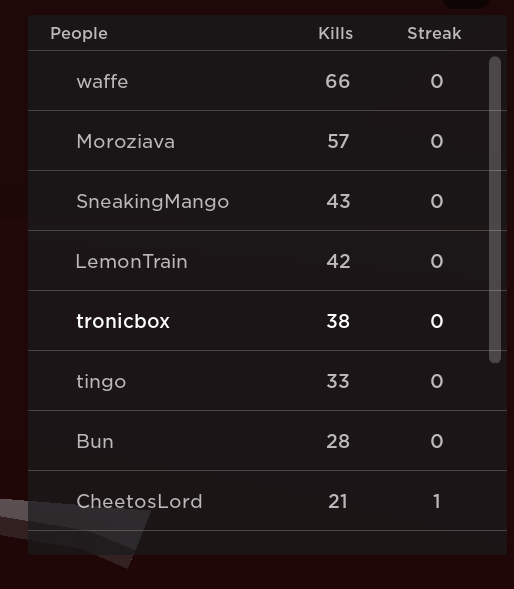 HOW DID BLUD GET 66 KILLS?!?!??!?!?!??! | Fandom