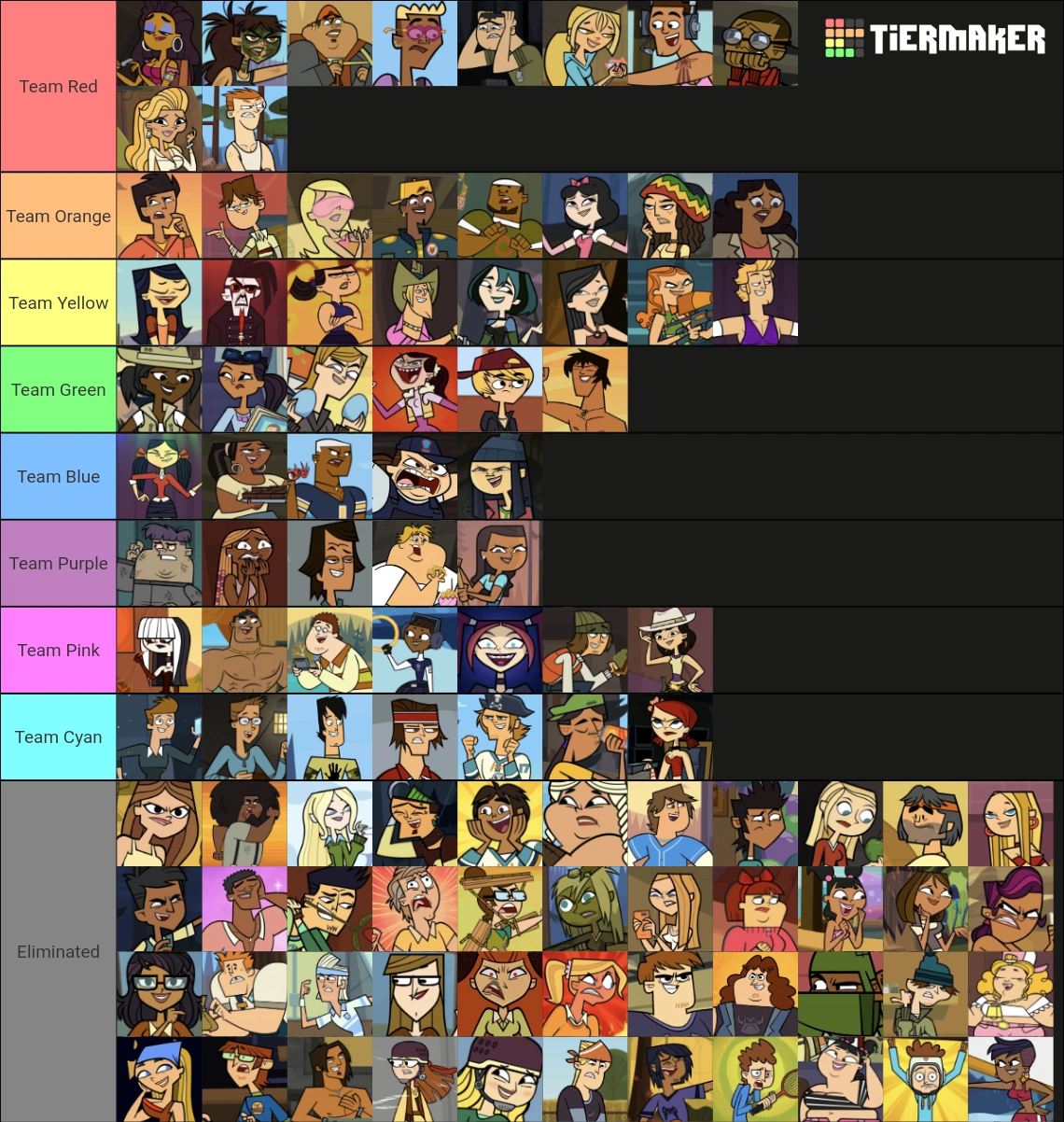 Total Drama Battle Of Casts Viewer Vote Ep 47 | Fandom